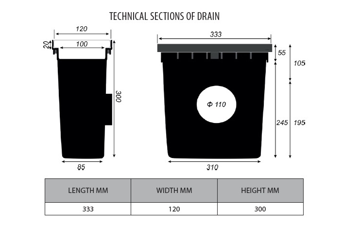 Bielbet Sump Unit for DC930C Cast Iron B125 Grate | Drainage Channel